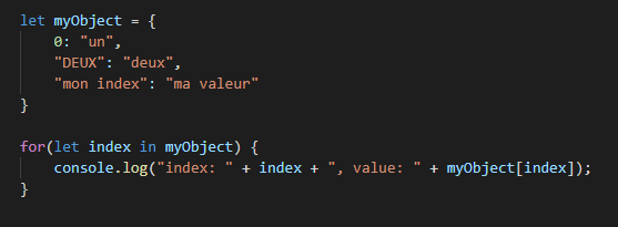 Les Boucles – présentation et exemples simples - Access Code School